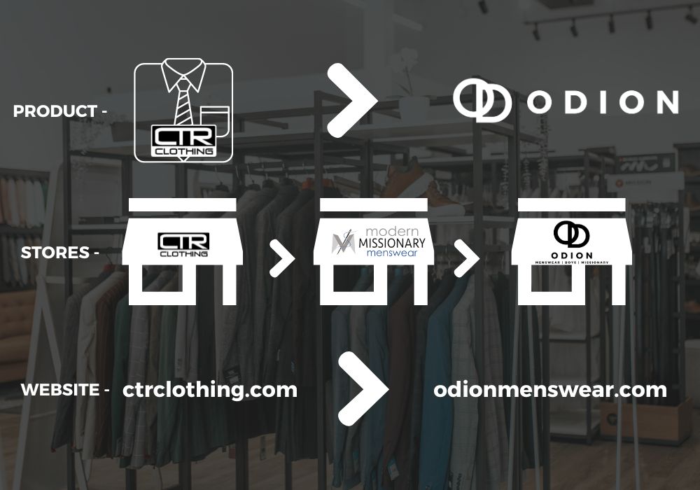 CTR CLOTHING – ODION